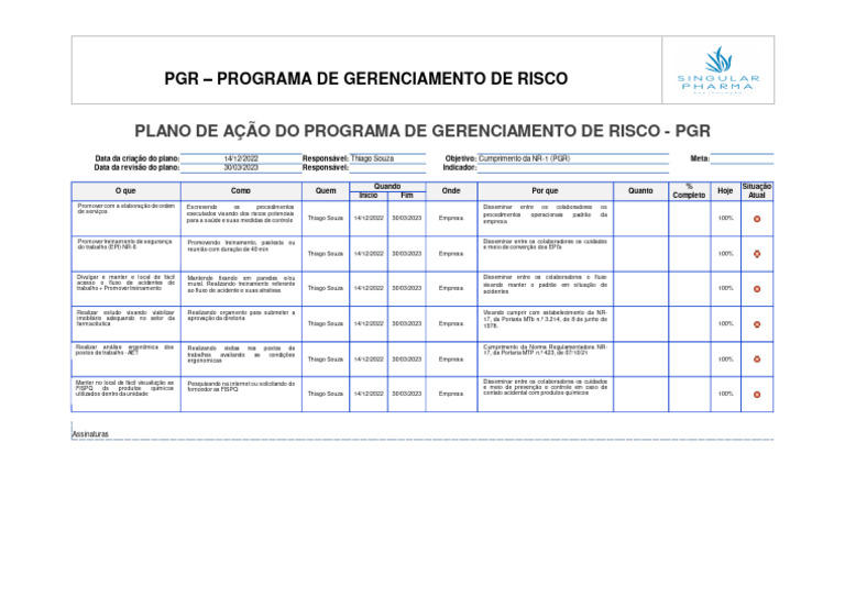 1412202-Plano de Ação Do Programa de Gerenciamento de Risco - PGR | PDF ...