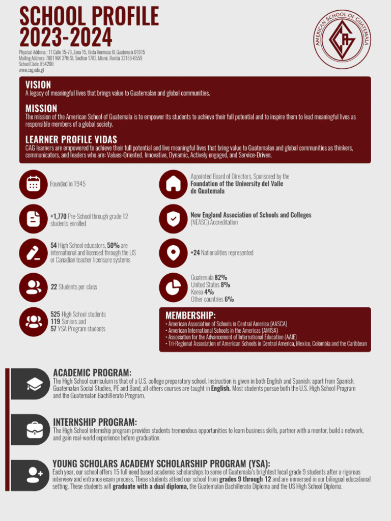 Cag Profile 23-24 | PDF | Wellness