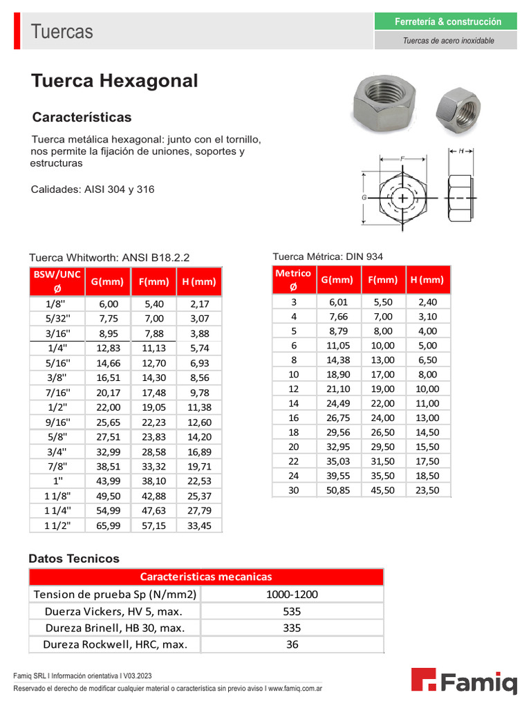 Tuercas Whitworth 049 | Descargar gratis PDF | Materiales | Ingeniería de Edificación