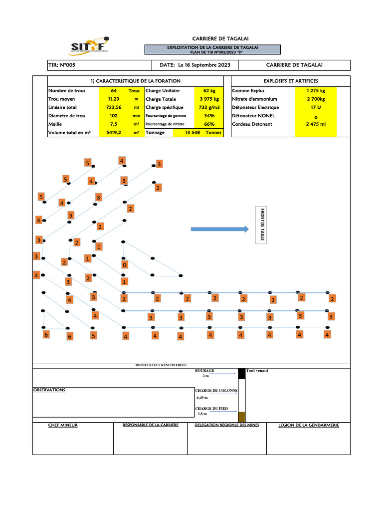 Plan de Tir Tagalai N5 B | PDF