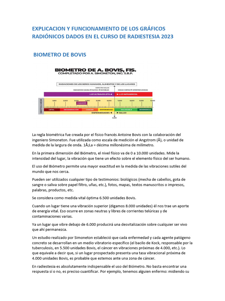 Explicacion y Funcionamiento de Los Gráficos Radiónicos Dados en El ...