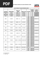 Filter Cross-Reference Guide | PDF