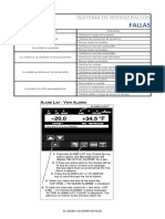 Thermo King Alarm Codes & Fault Codes For Refrigeration Repair | PDF ...