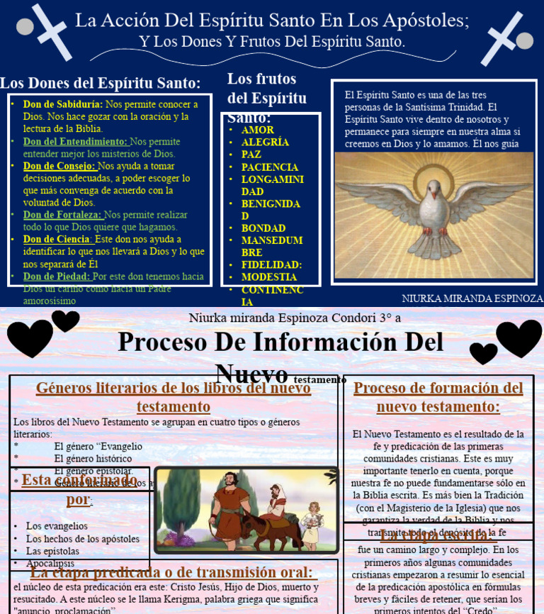 Plantillas | PDF | Creencia y doctrina cristiana | Religiones abrahámicas