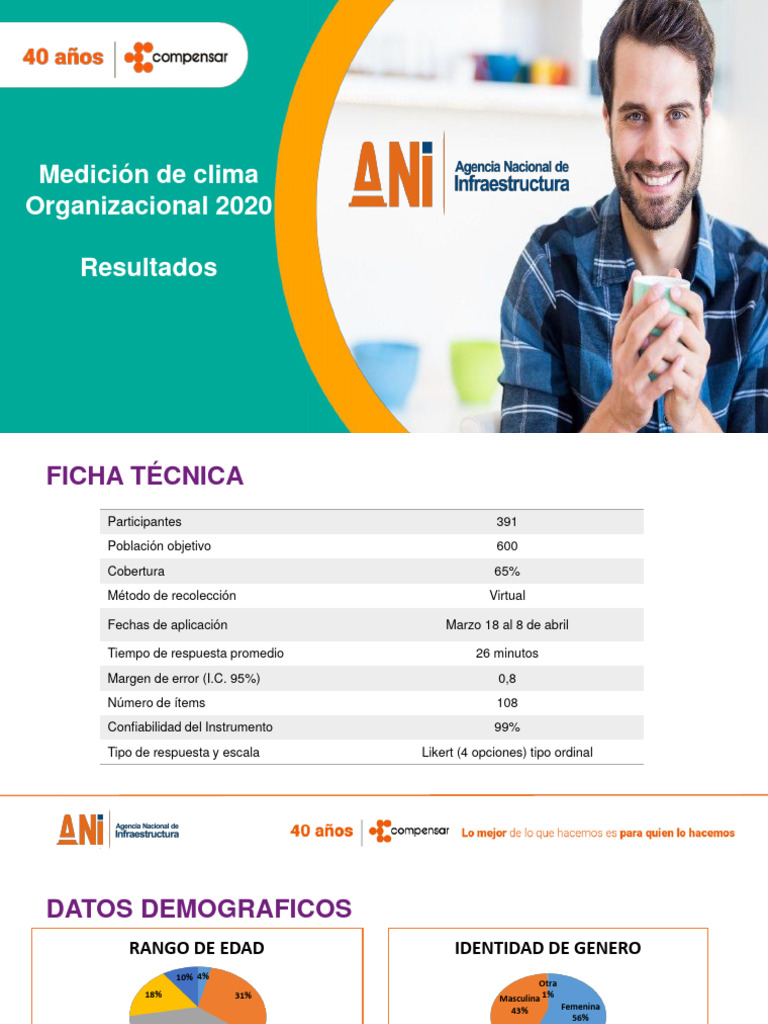 Informe Clima Organizacional Ani 2020 Web | PDF | Liderazgo | Grupo de ...