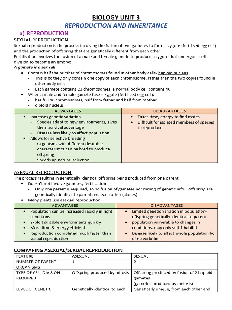 Biology Unit 3 - Reproduction & Inheritance | PDF | Rna | Dominance ...