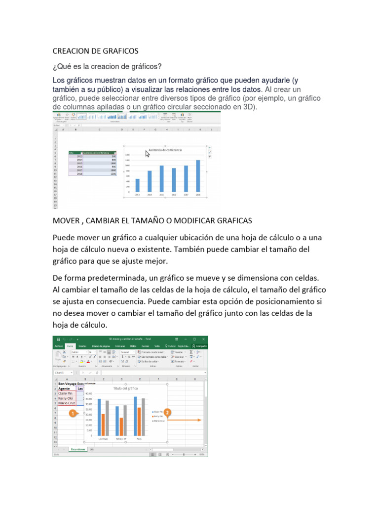 Creacion de Graficos | PDF