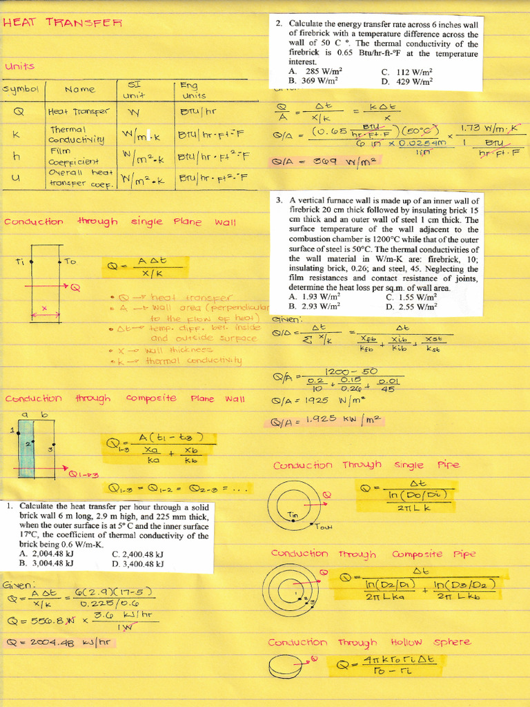 Heat Transfer With Sample Problem Soln Pdf