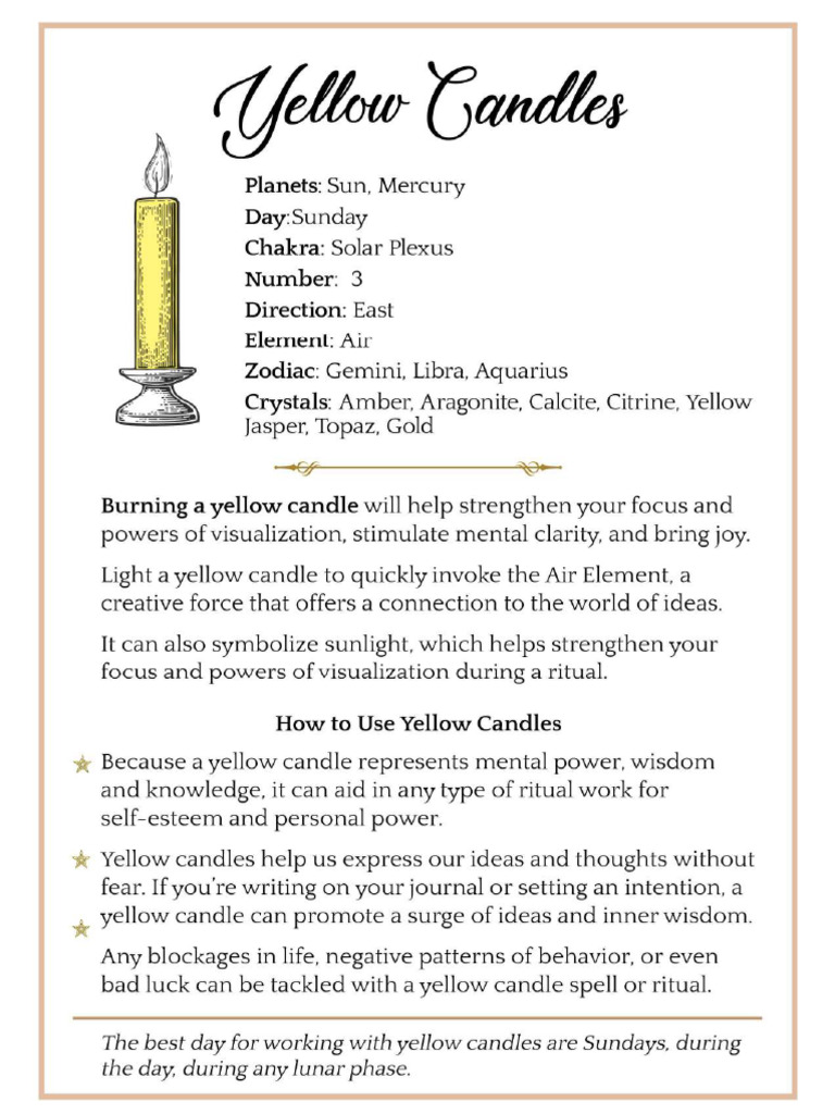Yellow Candle Magic Uses Spells8 | PDF