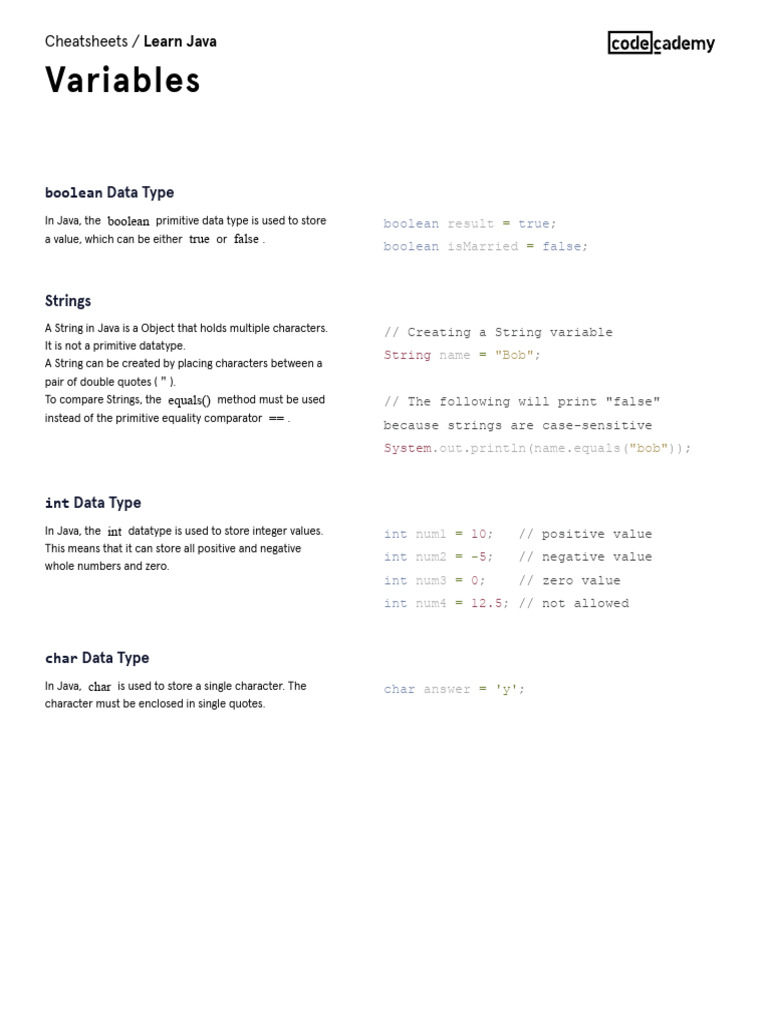 2 Learn Java Variables Cheatsheet Codecademy Pdf Integer Computer Science Data Type