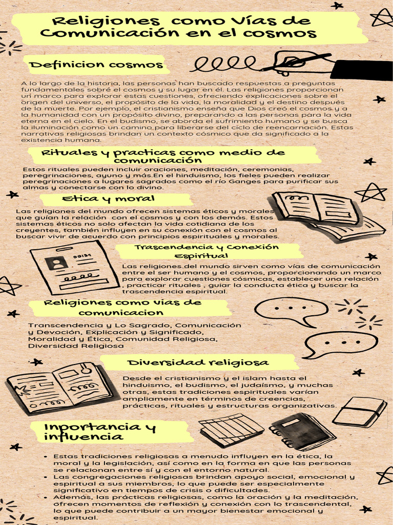 Religiones como Vías de Comunicación Cósmica | PDF | Espiritualidad ...