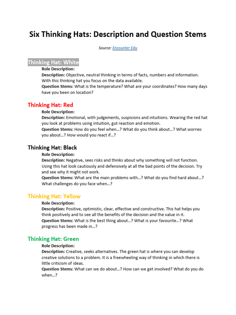 Six Thinking Hats: Roles and Questions | PDF
