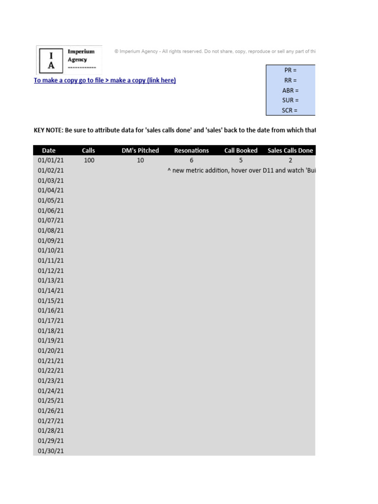 02 - Example Agency Cold Calling Metrics | PDF | Intellectual Works | Intellectual Property Law