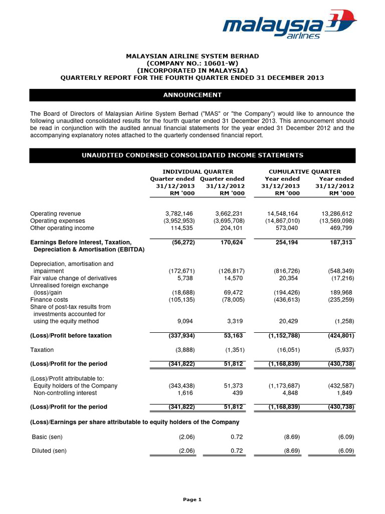 Bursa Q4 2013 (MAS) | PDF | Financial Statement | International ...