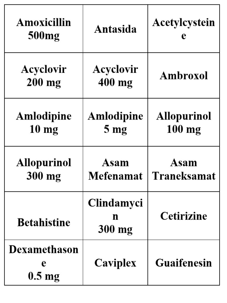 Label Rak Obat | PDF