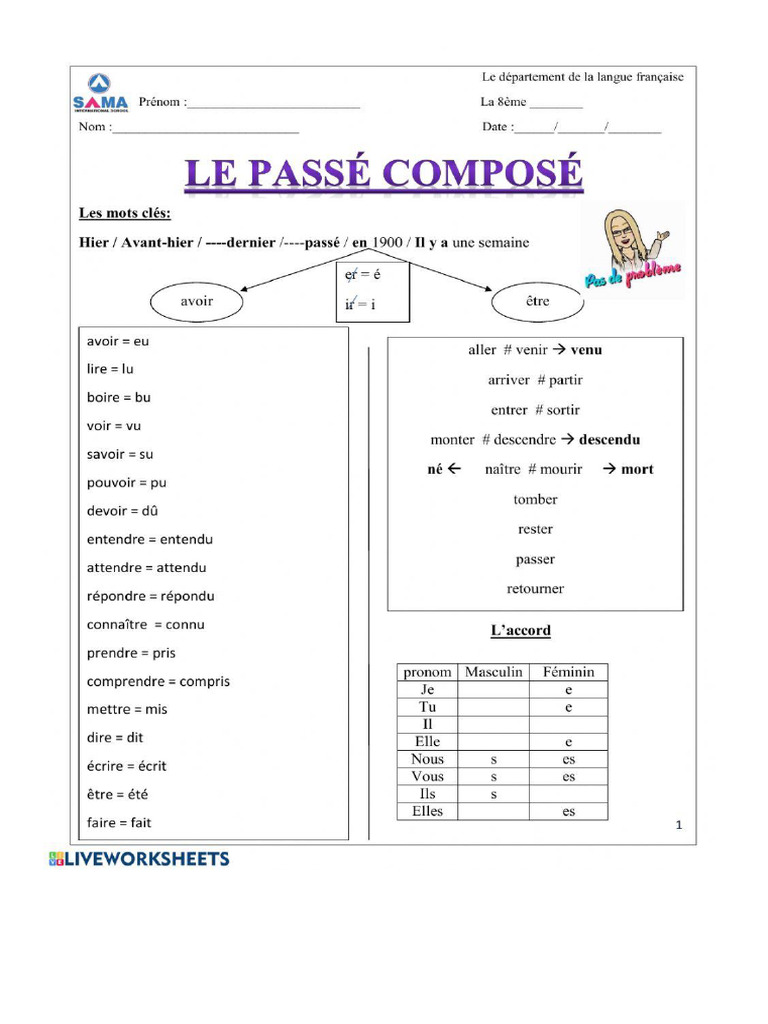 Passe Compose 8th Grade | PDF