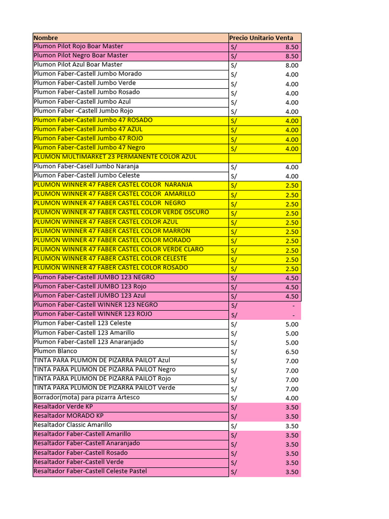 Inventario Final (3) (1) - 3 | PDF | Lápiz | Color