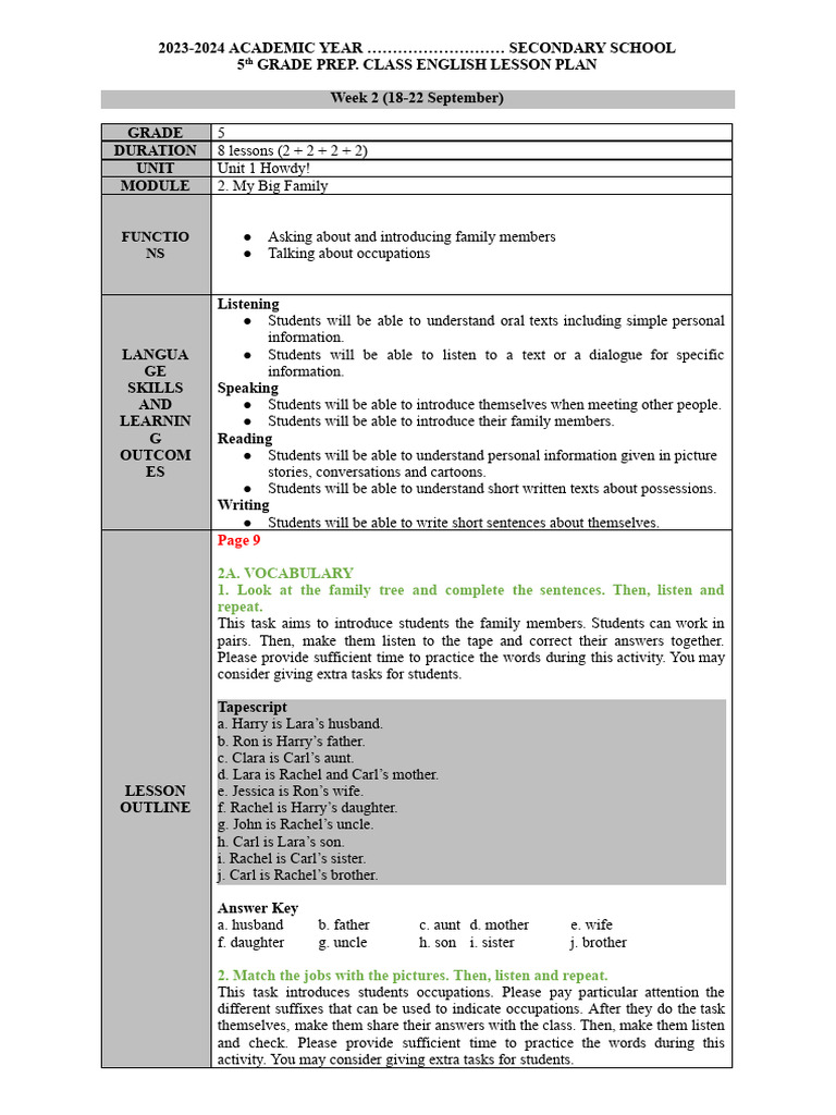 Grade 5 English Lesson Plan: Unit 2 | PDF | Linguistics | Learning