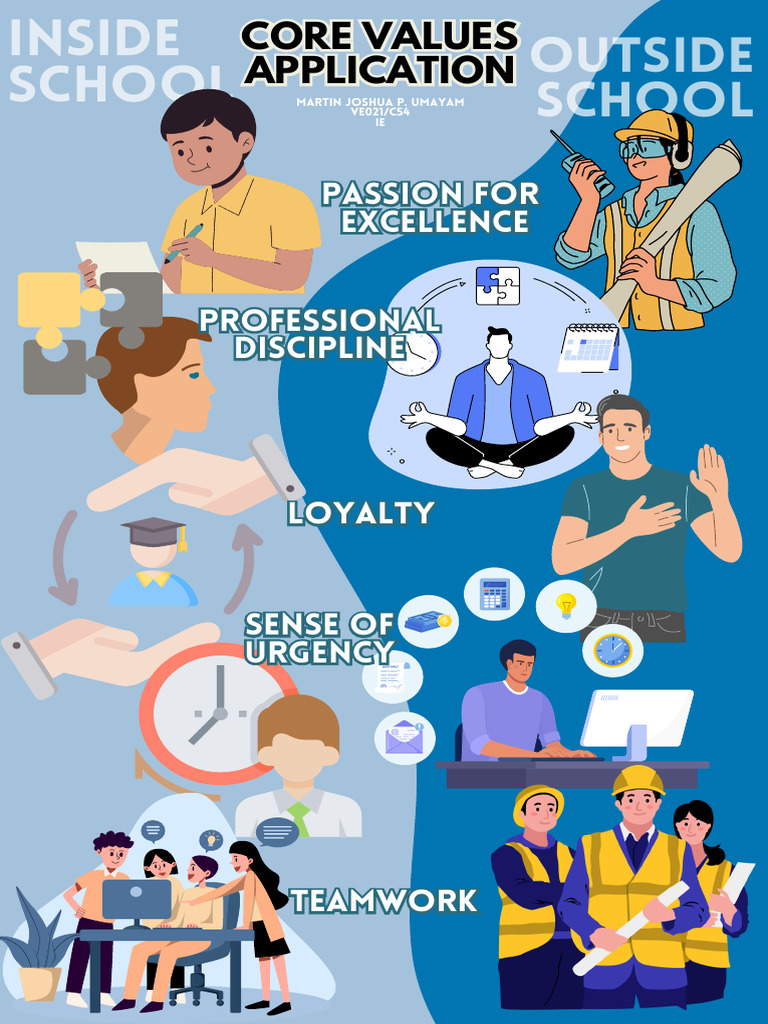 MCL Core Values C54 | PDF