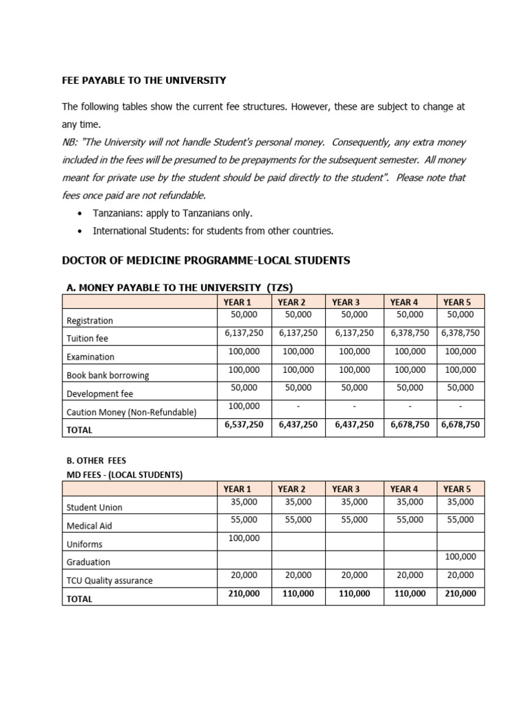 MD Fee Structure | PDF | Health Care | Service Industries