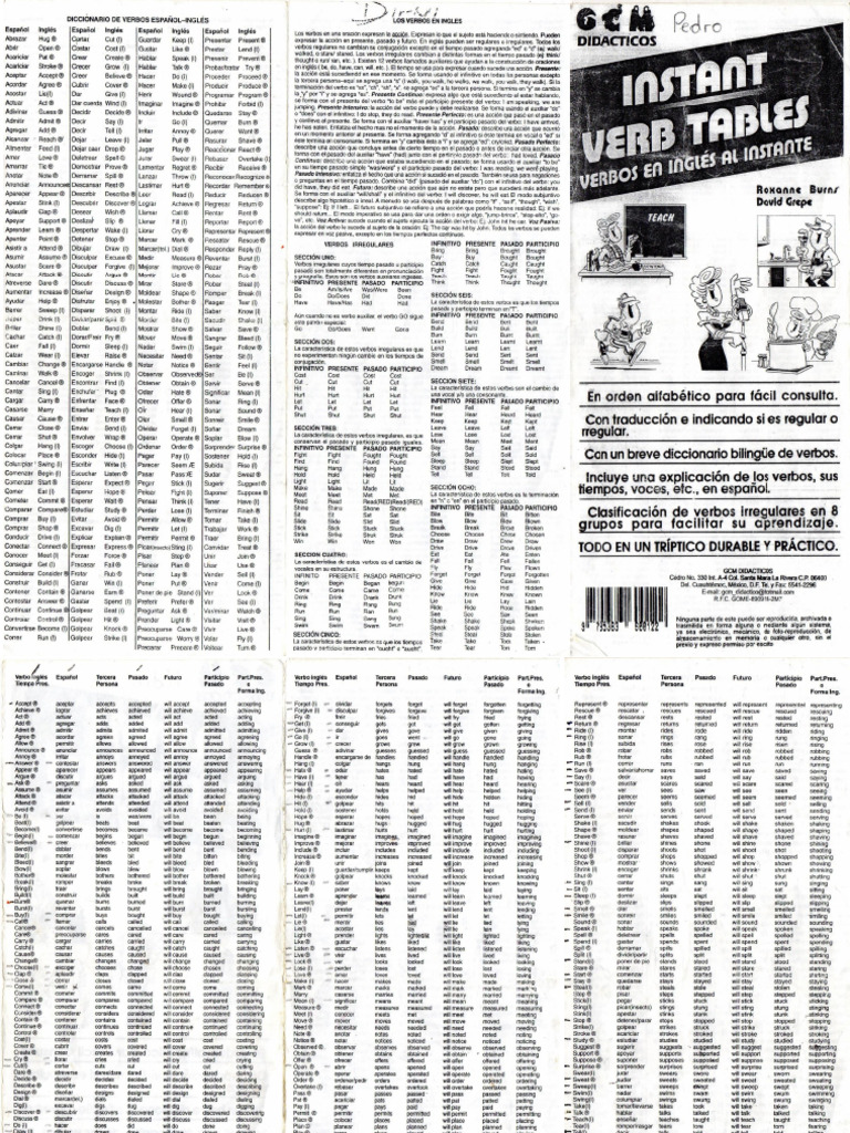 Toaz - Info Verbos Ingles PR | PDF