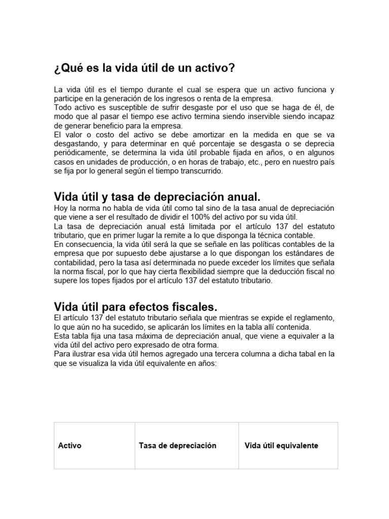 Tablas de Depreciaciones | PDF | Depreciación | Economias