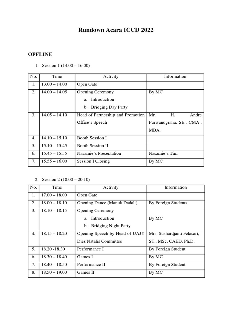 Rundown Acara ICCD 2022 (Kasaran) | PDF