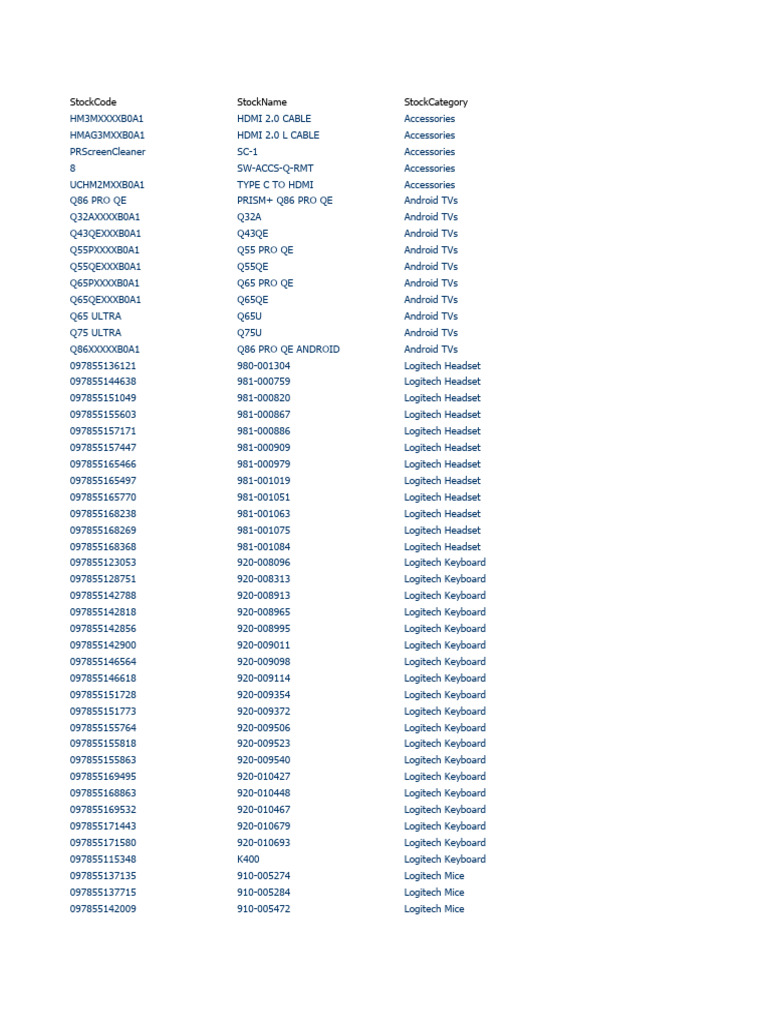 15 June 2023 | PDF | Consumer Electronics | Computer Hardware