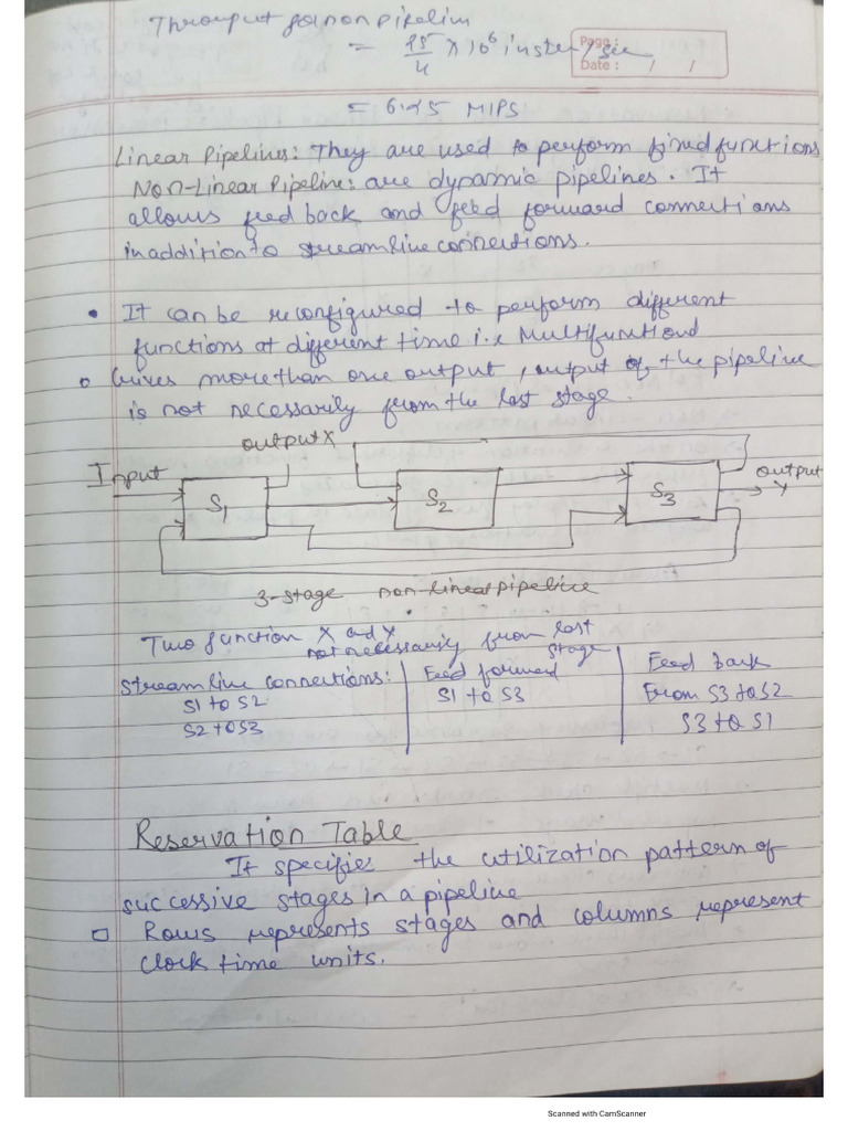 PDC Class Notes | PDF PDC Class Notes | PDF