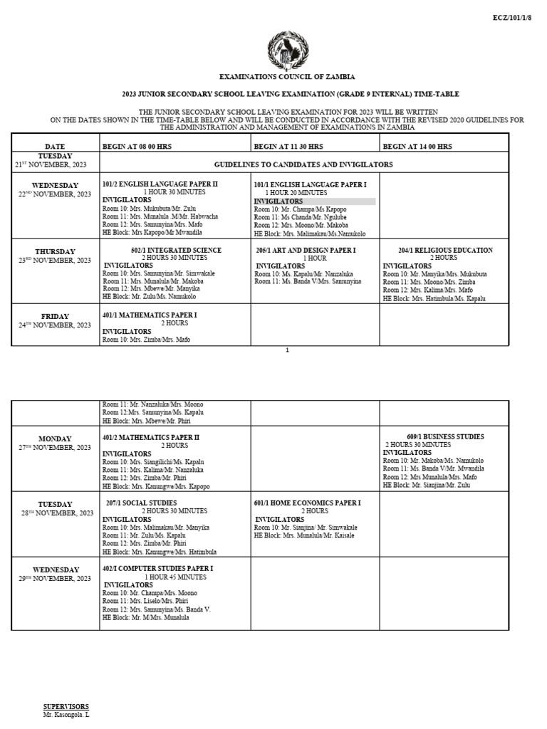 2023 Grade 9 Internal-Invigilation | PDF 2023 Grade 9 Internal-Invigilation | PDF