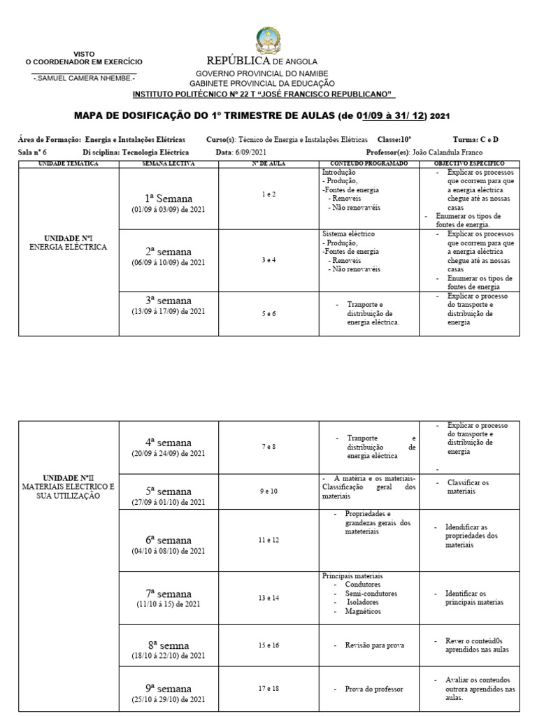 MAPA DE AULAS Da - 10 Classe Turma C 2021 | PDF