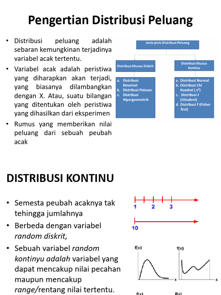 Distribusi Peluang dan Variabel Kontinu | PDF