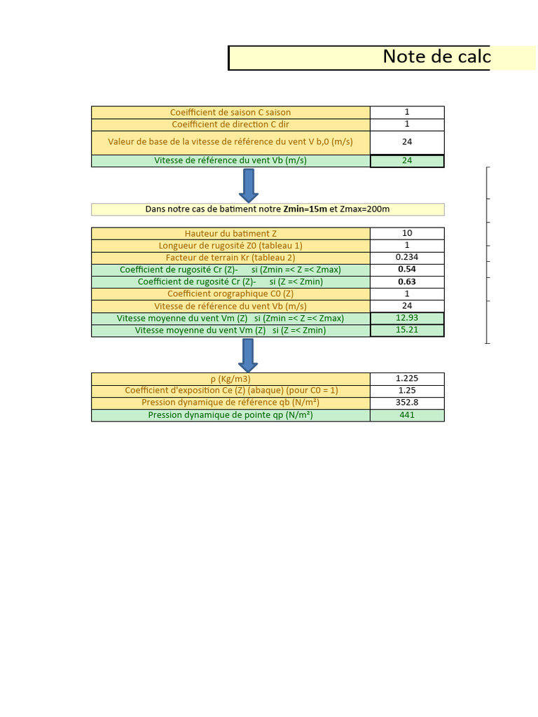 Note de Calcul - Vent - 02-03-2018 | PDF