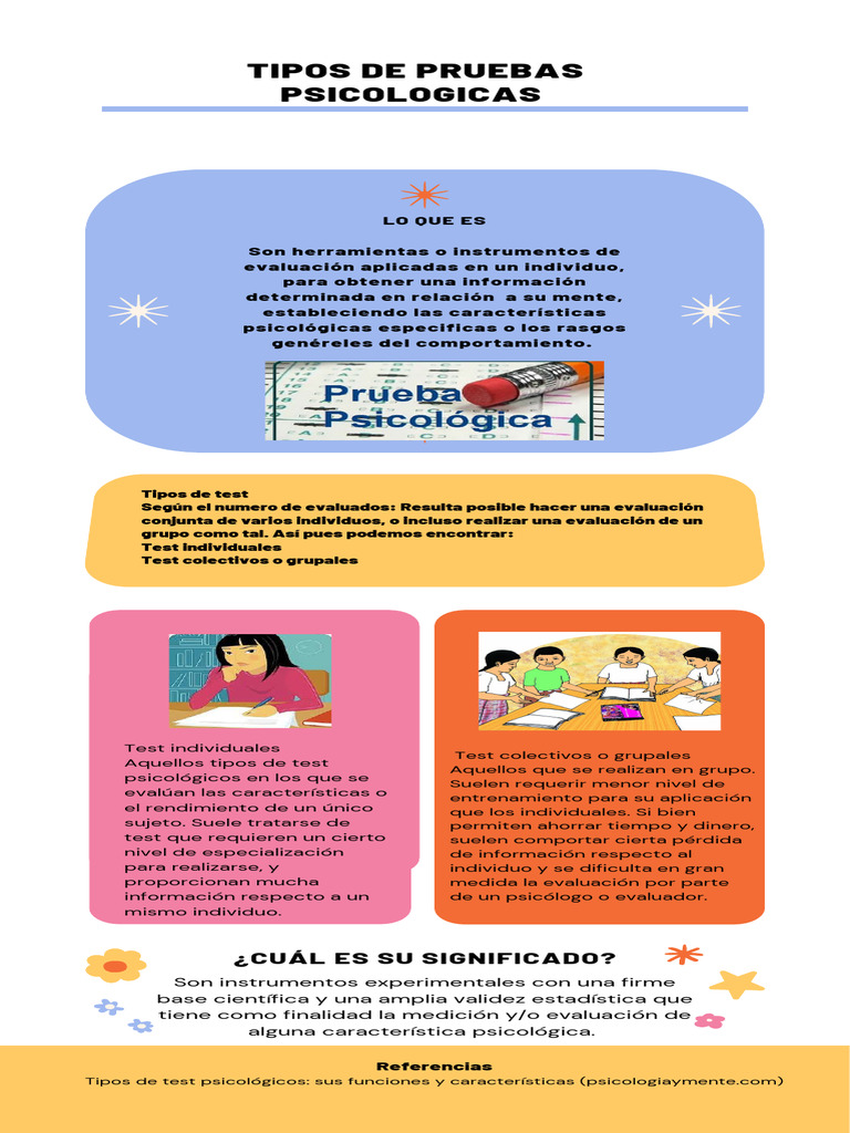 Tipos de Pruebas Psicologicas | PDF Tipos de Pruebas Psicologicas | PDF