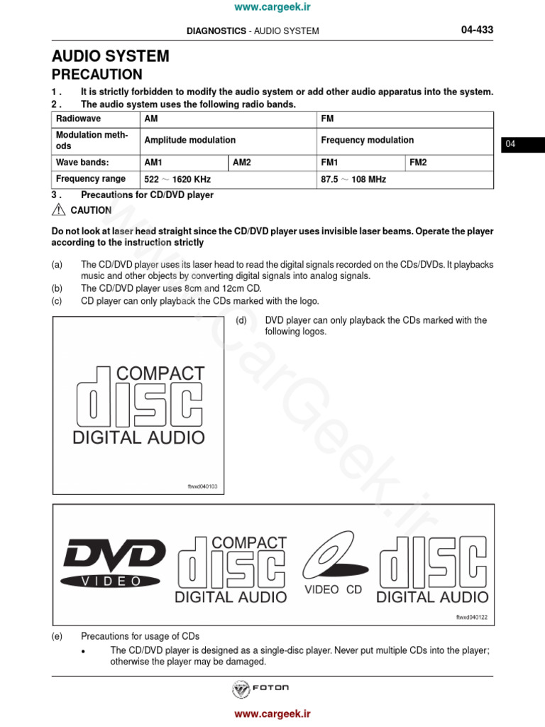 Audio System Diagnostics and Care | PDF | Compact Disc | Loudspeaker