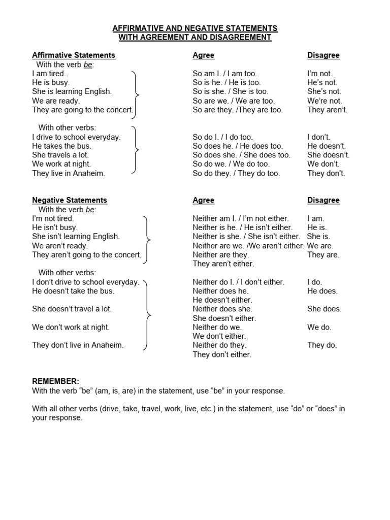 Affirmative and Negative Statements With Agreement and Disagreement | PDF