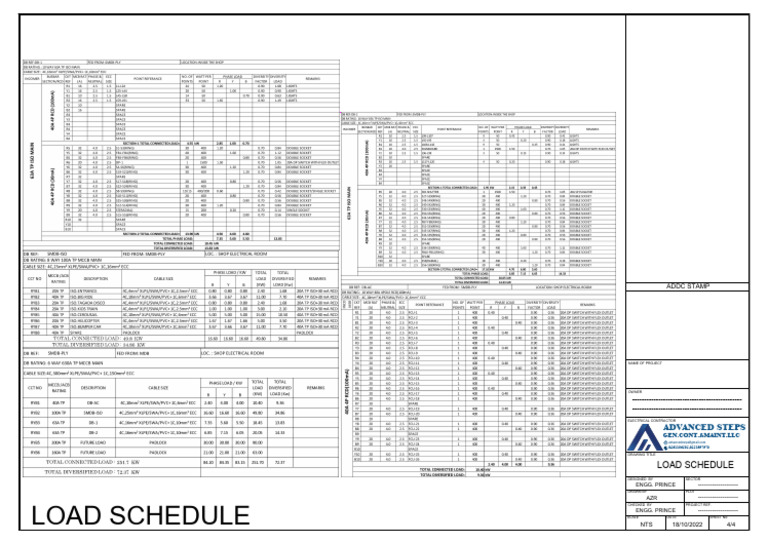 Load Schedule: Advanced Steps | PDF