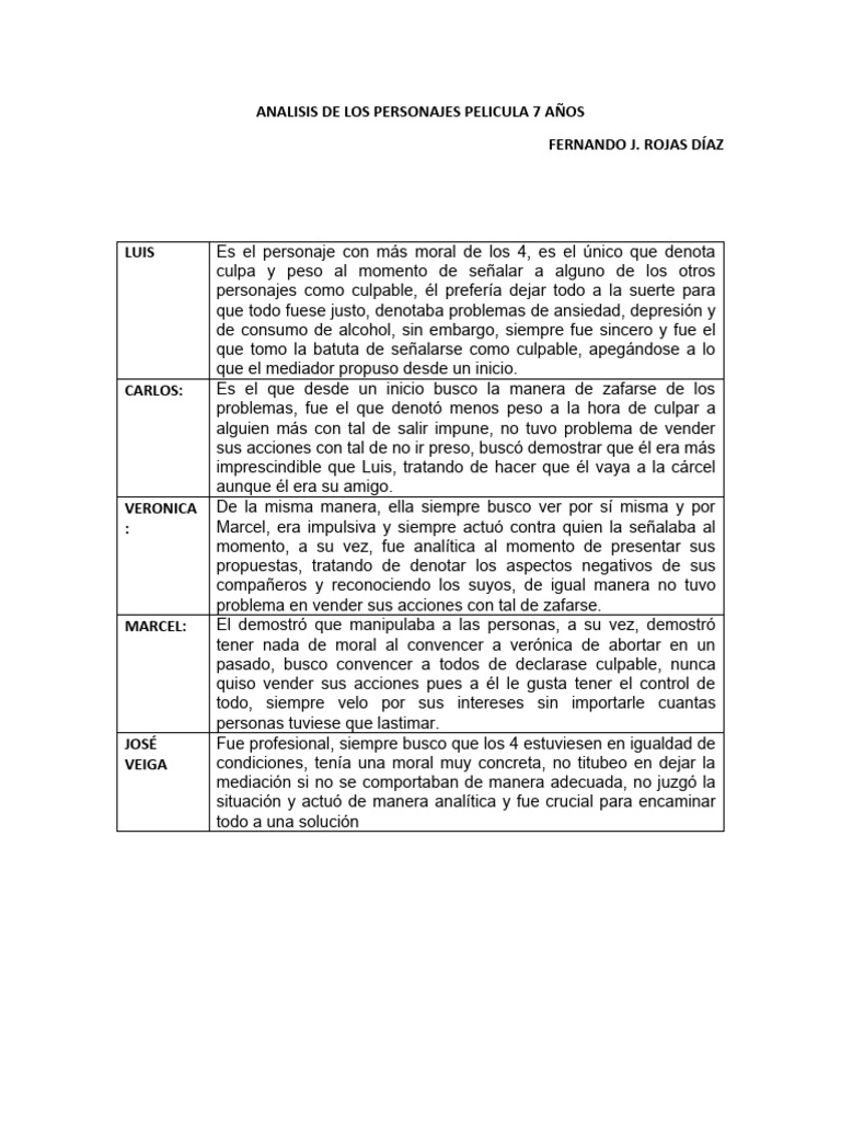Análisis de personajes en "7 años" | PDF | Ciencias sociales ...