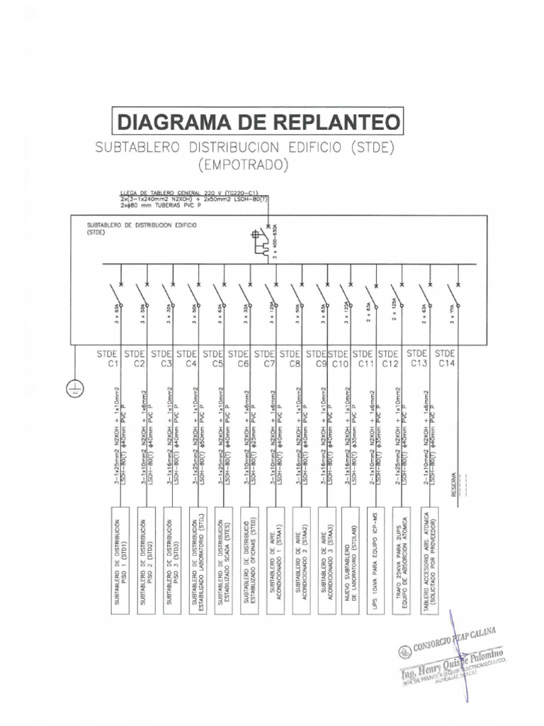 Diagrama Unifilar Stde | PDF