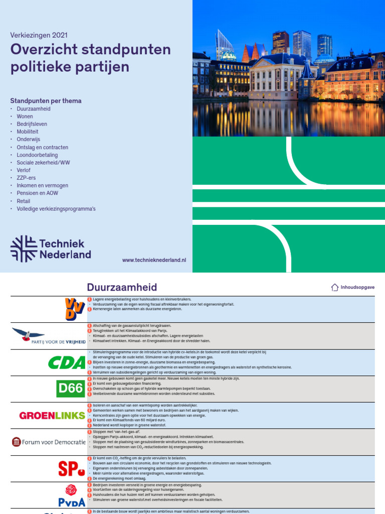 21.009 Standpunten Politieke Partijen Verkiezingen 2021 | PDF