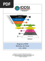 Folder IDDSI Completo | PDF