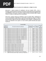 Tabela de Correlação EFD-Reinf 2024 | PDF