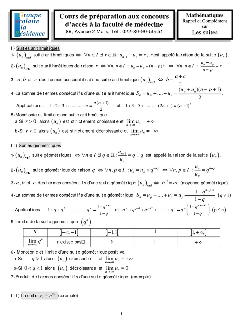 FR Résumé Suites | PDF