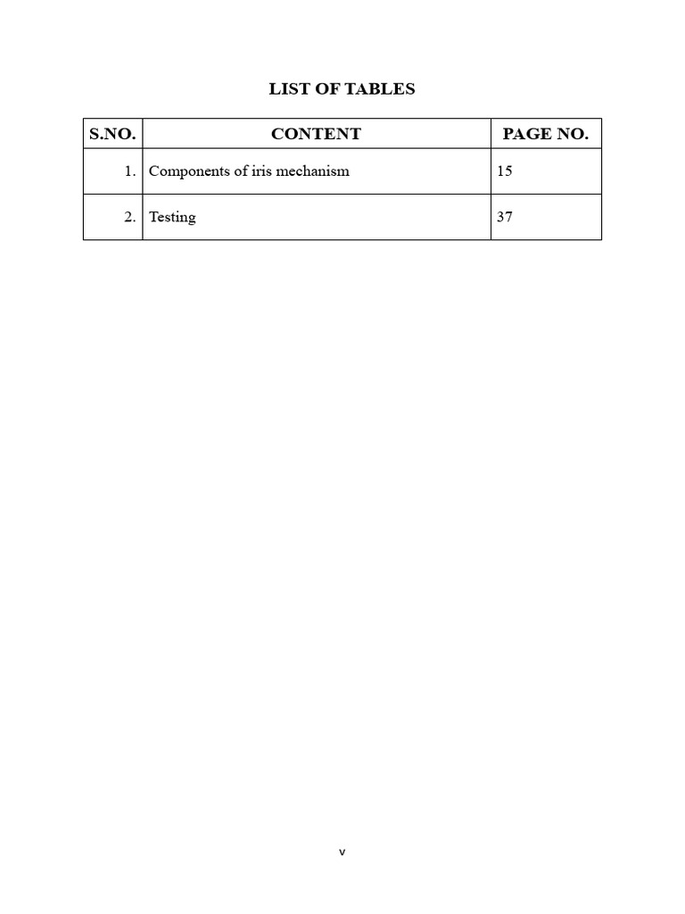 List Of Tables PDF