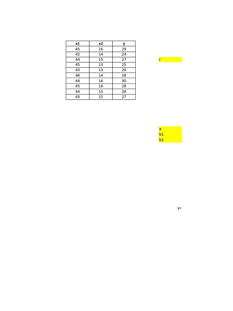 Ejercicio Regresion Multiple Fecha 5 de Septiembre de 2023 | Descargar gratis PDF | Coeficiente ...