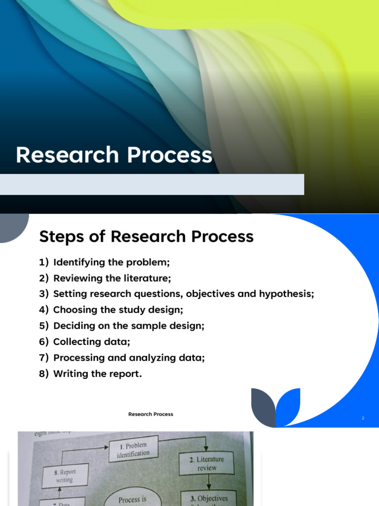 Research Process | PDF
