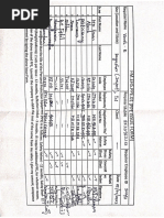 PPE Request Form | PDF