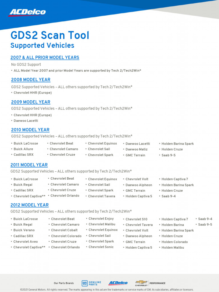 Acdelco Tis2web 2019 Scan Tool Chart | PDF | Industries | Chevrolet