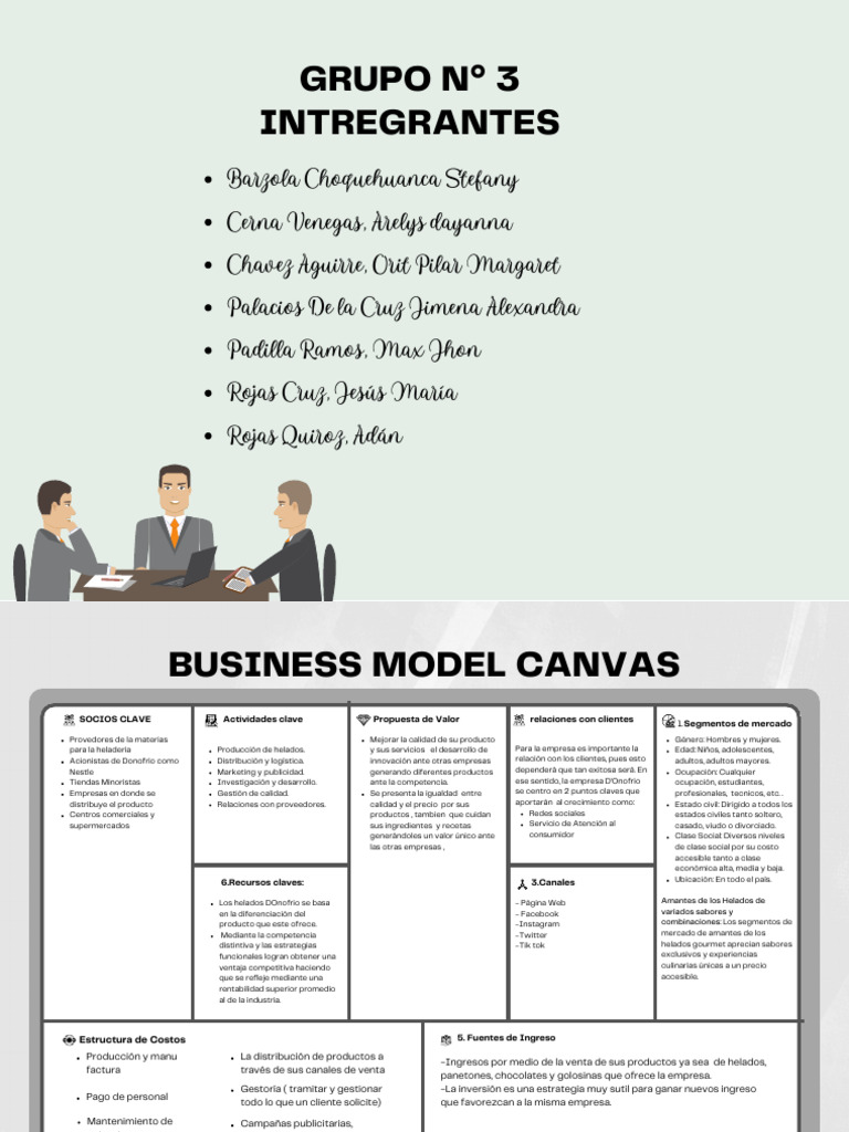 Gray Simple Business Model Canvas Graphic Organizer | PDF | Business ...