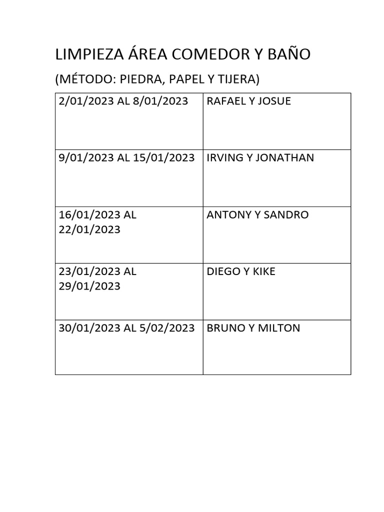 Limpieza Área Comedor y Baño 123 | PDF